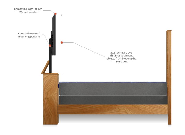 TV Lift Mechanisms | Contact | Wildwood Functional Furniture